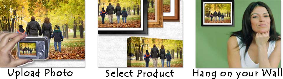 Create Your Own Art From Photos Printed On Canvas And Giclee Prints create-your-own-art-from-photos-printed-on-canvas-and-giclee-prints
